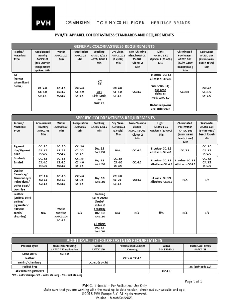 PVH TH Apparel Colorfastness Standards and Requirements v8 210304 | PDF ...
