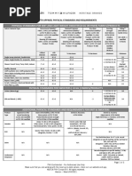 ISO 2859 Sampling Plan Guide | PDF