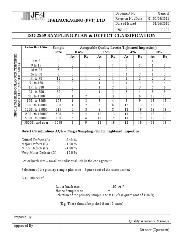 ISO 2859 Sampling Plan Guide | PDF