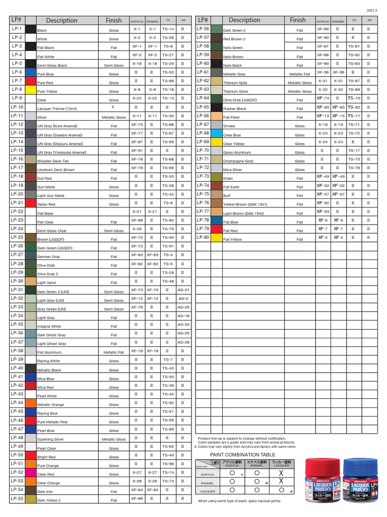 LP Color Compatibility Chart 521 1238 177a | PDF