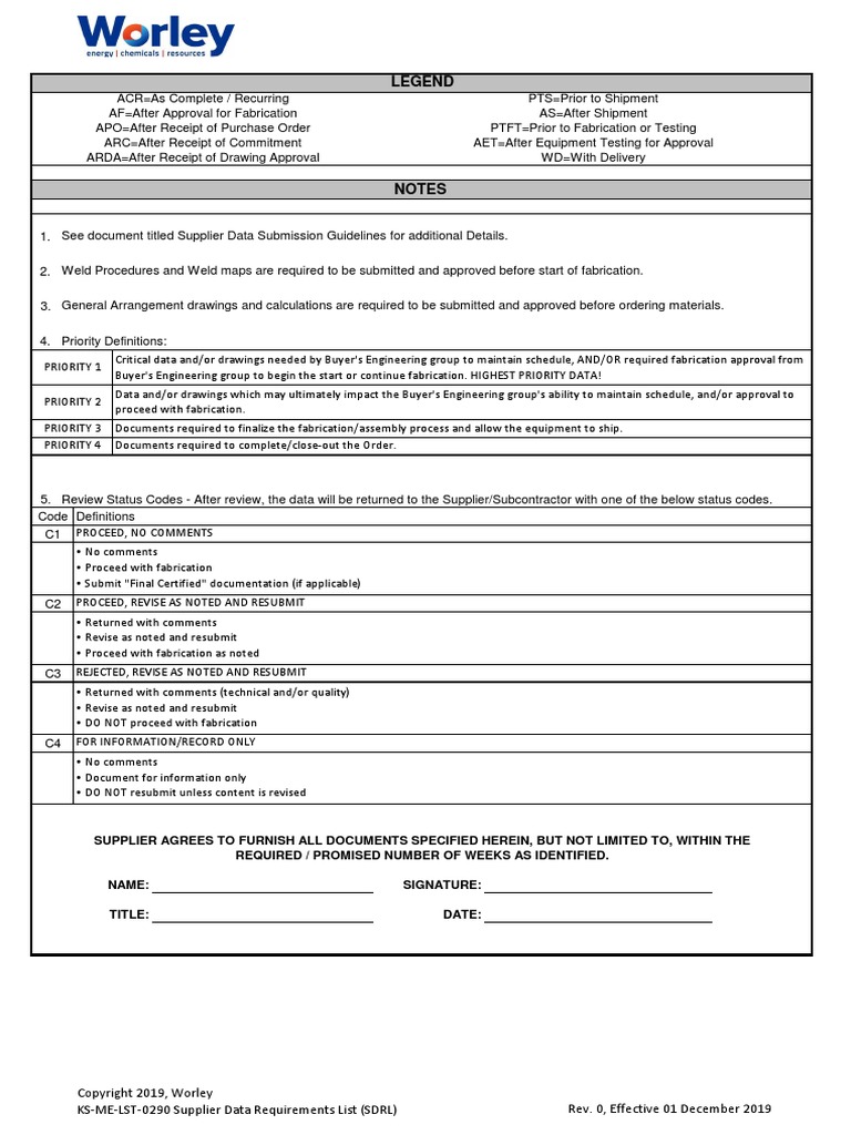 III.1- Sdrl Fittings | PDF | Nondestructive Testing | Quality Assurance