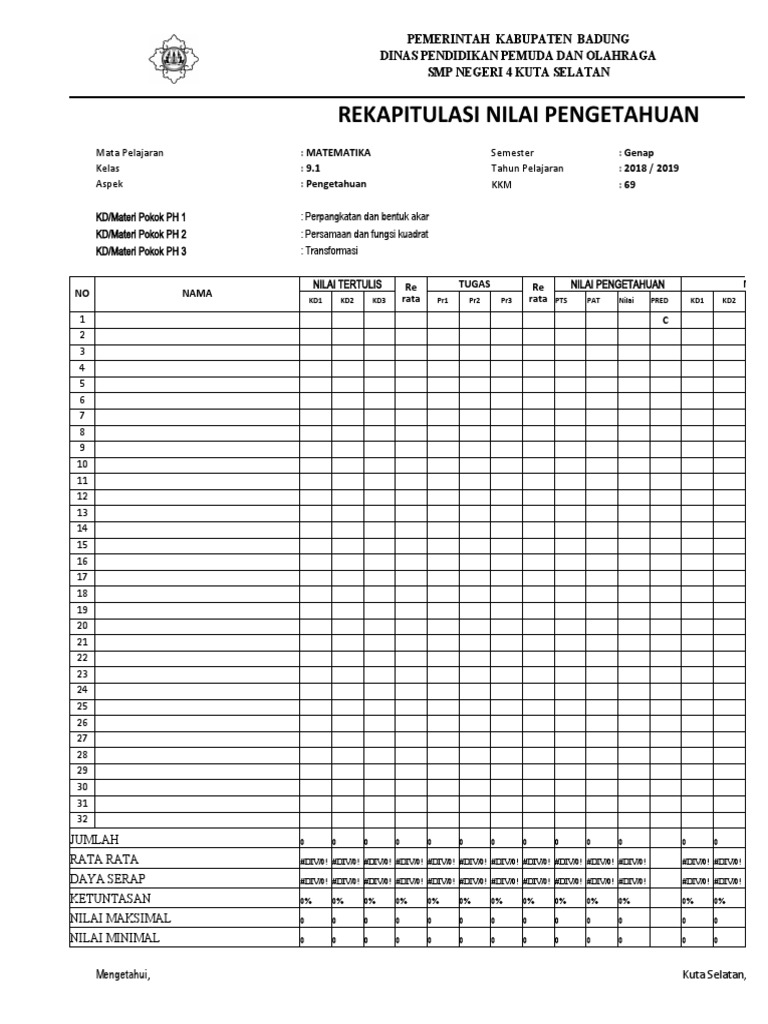 Rekap Nilai (Pts Ganjil) Matematika Kls 9 2022-2023 | PDF