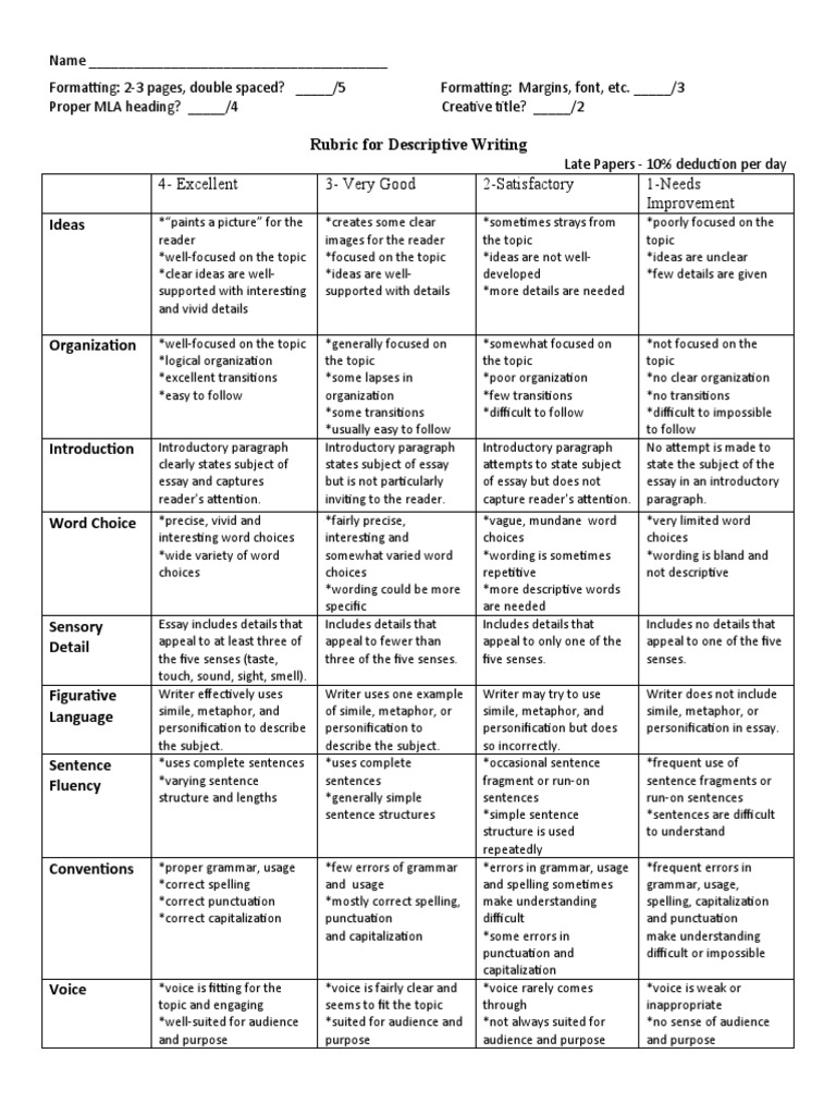 Descriptive Writing Rubric | PDF