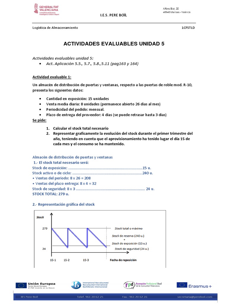 T5 Solución Act Evaluables | PDF | Economias | Business