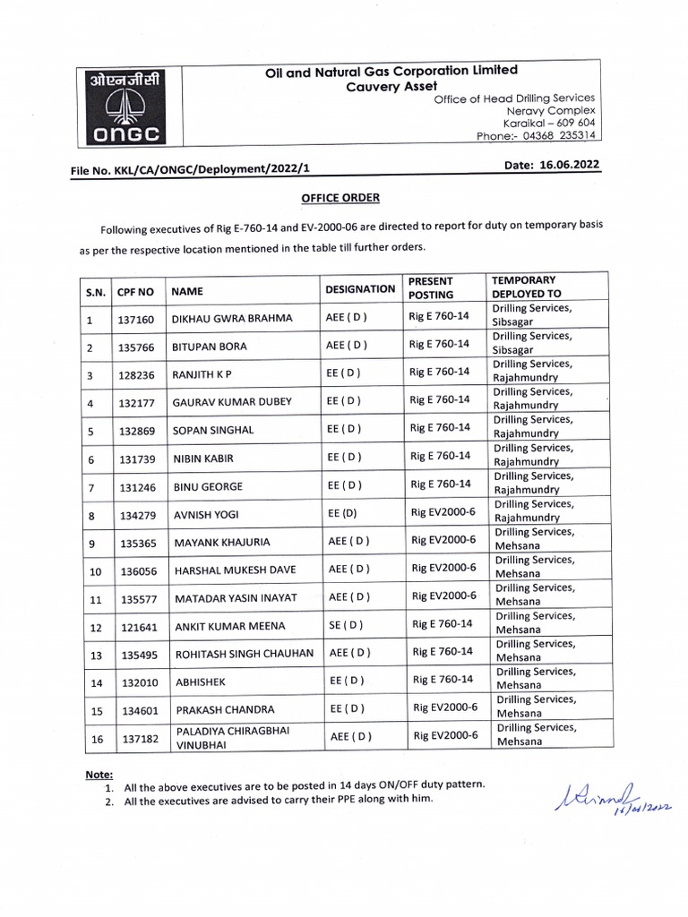 Temporary Deployment of Executives DTD 16.06.2022 | PDF