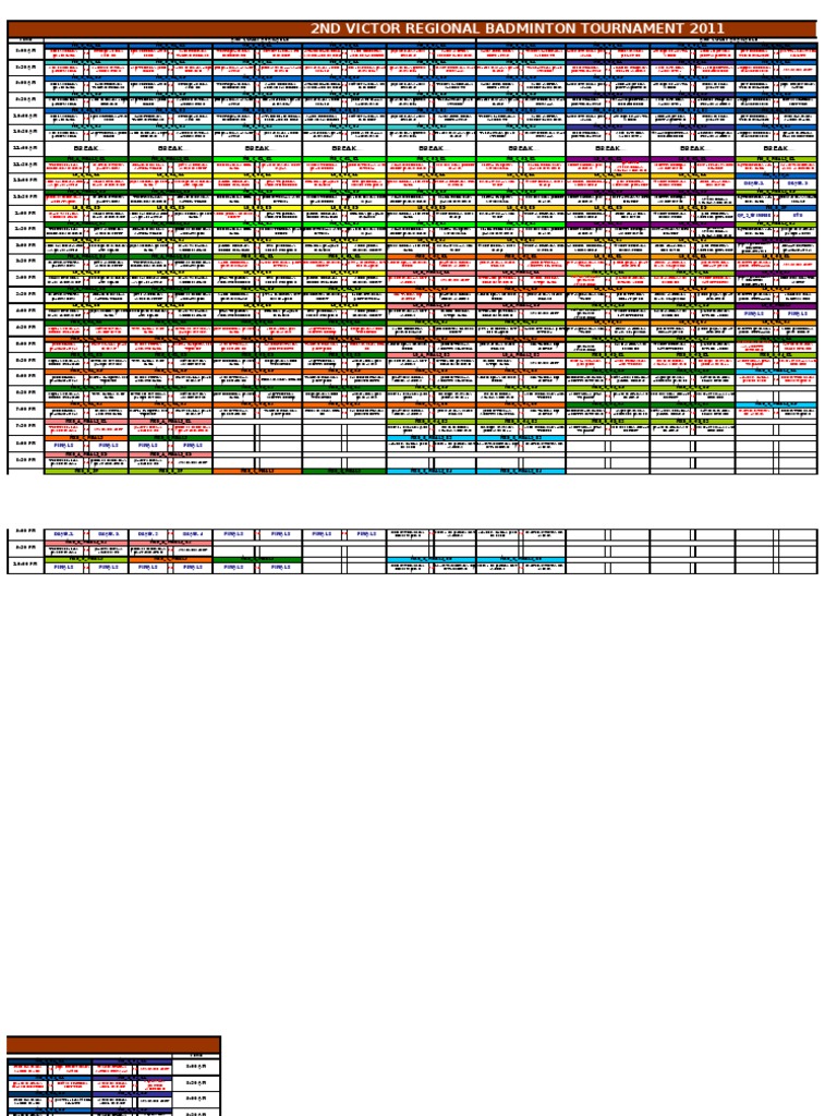 2nd Regional Victor Badminton Tournament-Final Schedule and Line-Up | PDF