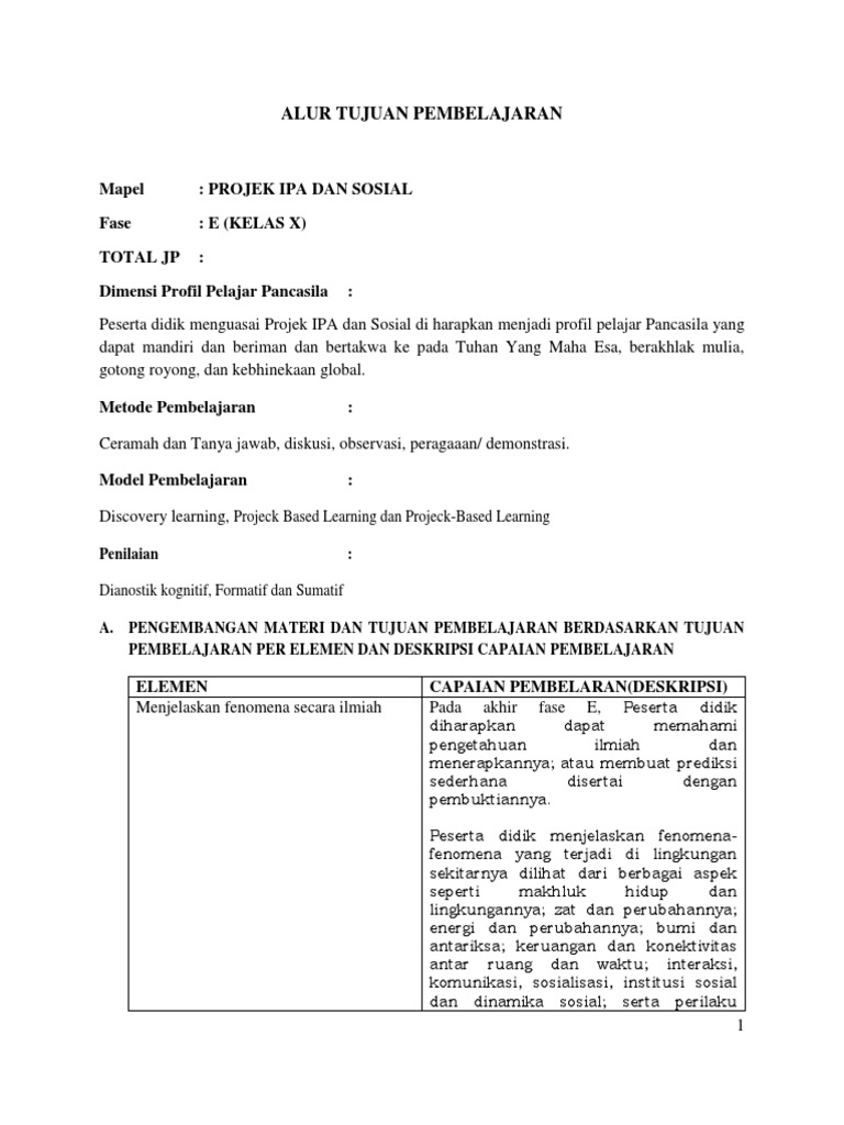 Tujuan Pembelajaran IPA dan Sosial Kelas X | PDF
