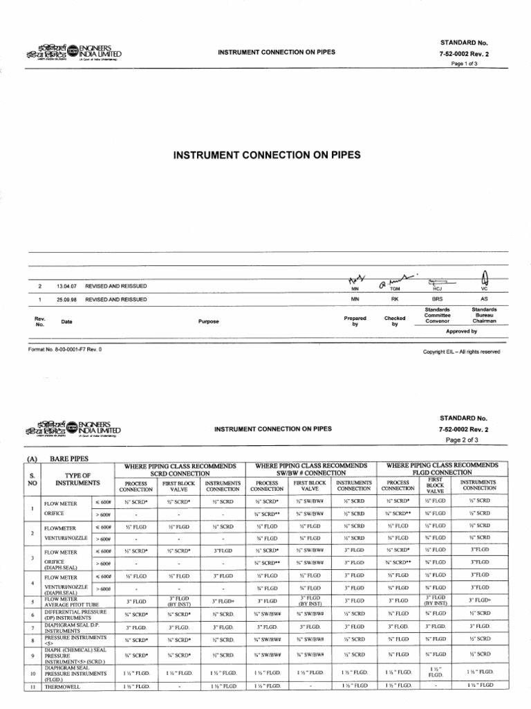 7 52 0002 Rev2 | PDF