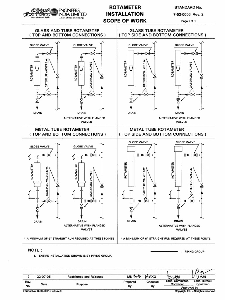 7 52 0006 Rev2 | PDF