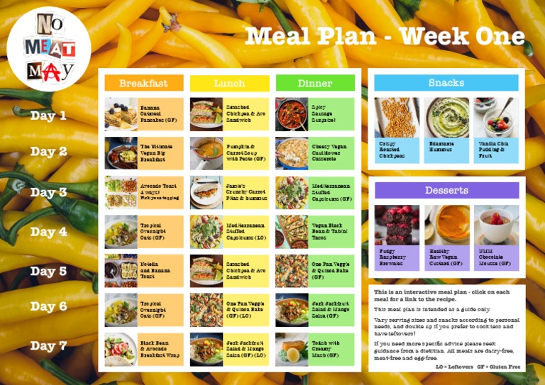 1 Week Meal Plan | PDF | Meal | Lunch