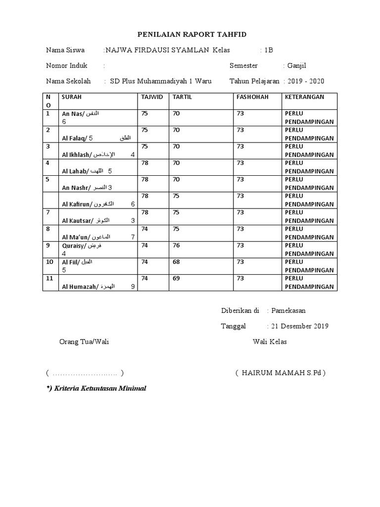 Raport Kelas 1 Tahfid | PDF