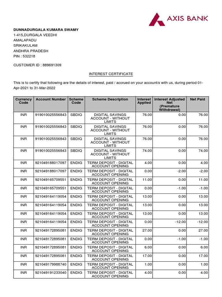 Axis Interest Certificate 2021 2022 1668998098463 | PDF | Banking ...