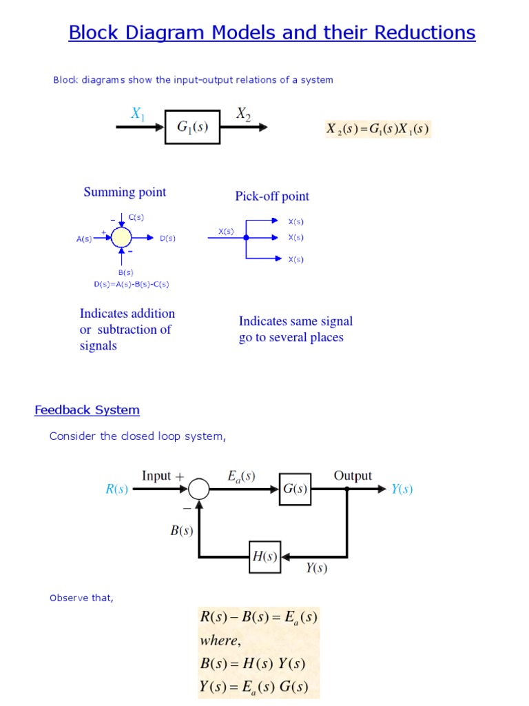 2.block Diagram NISE CH-5 | PDF