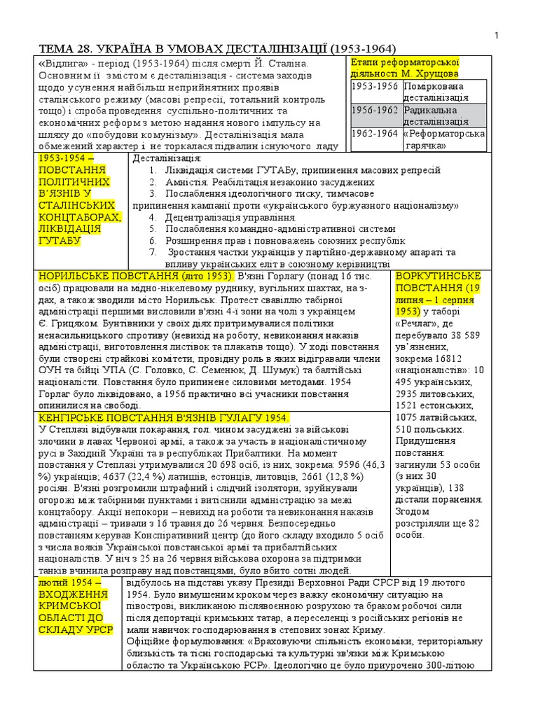 Тема 28-29 | PDF
