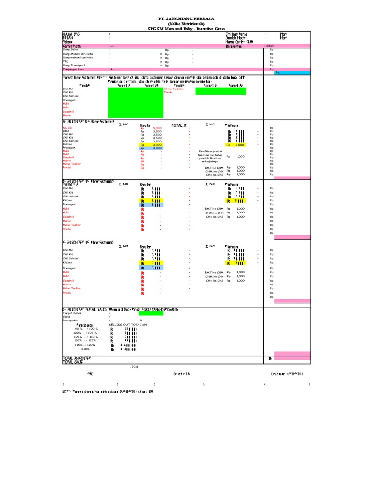 Form Gaji SPG Dan Perlengkapannya | PDF