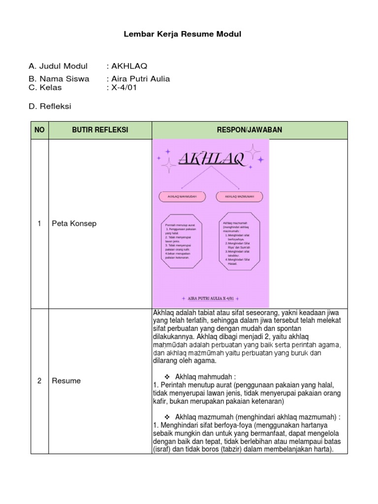 LK Resume Akhlaq Aira x401 | PDF | Karier & Perkembangan | Agama ...