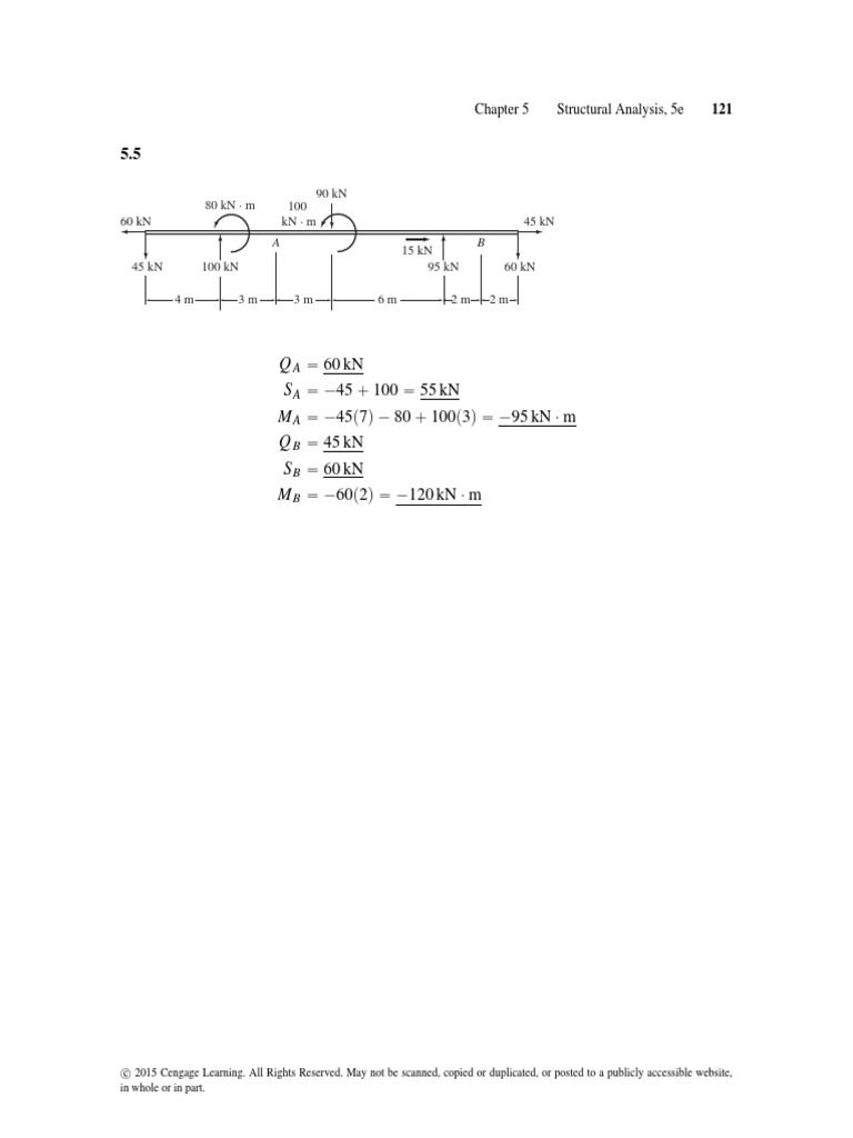 HW Sol Ch05 | PDF | Continuum Mechanics | Natural Philosophy