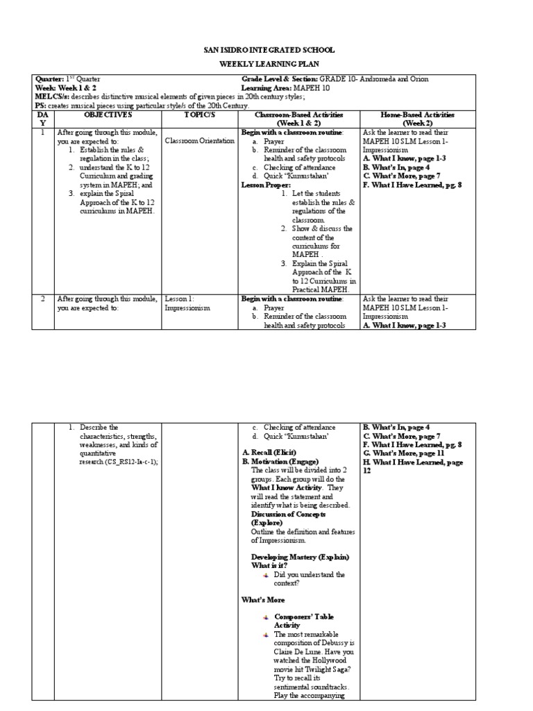 Mapeh 10 | PDF | Curriculum | Learning