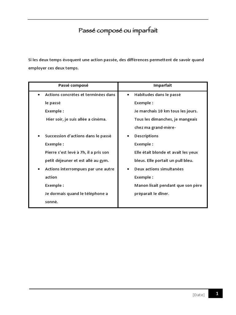 Passé Composé Ou Imparfait | PDF