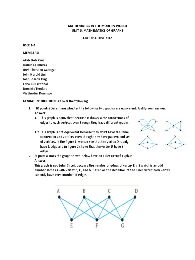MMW - Activity 2final 23 | PDF | Vertex (Graph Theory) | Applied Mathematics