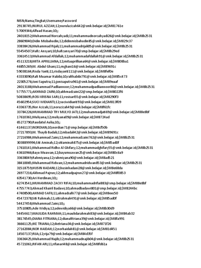 Data Akun PD Belajar Siswa | PDF