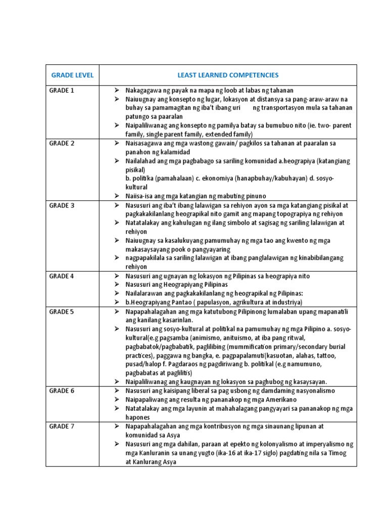LLC Arpan 11 21 2022 | PDF LLC Arpan 11 21 2022 | PDF