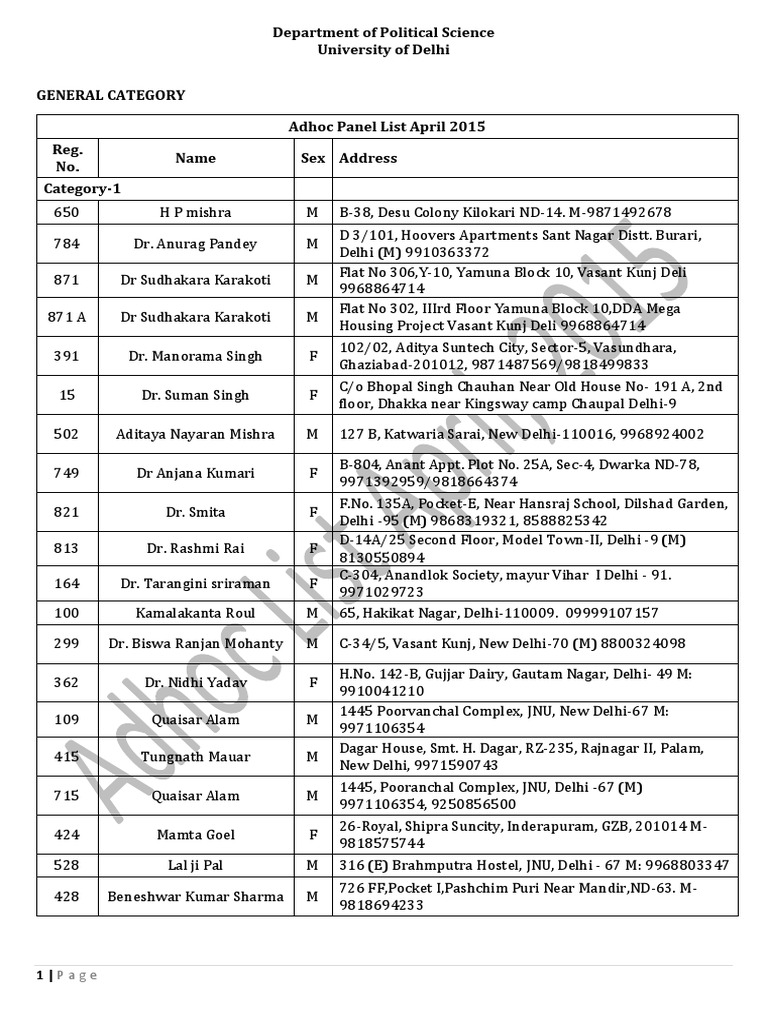 PolSci Panel 2 | PDF | Delhi