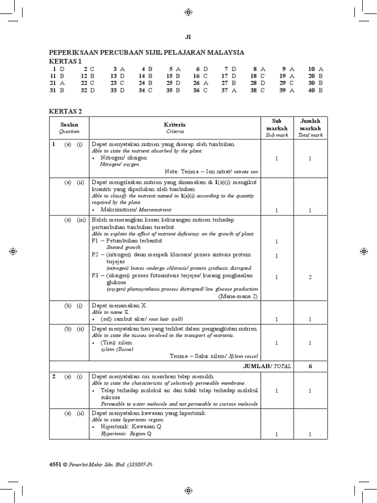 Skema KMP SPM SBP Biologi | PDF