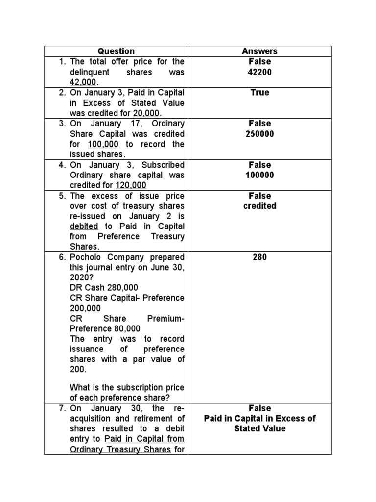 Corporation Quiz 2 Updated | PDF