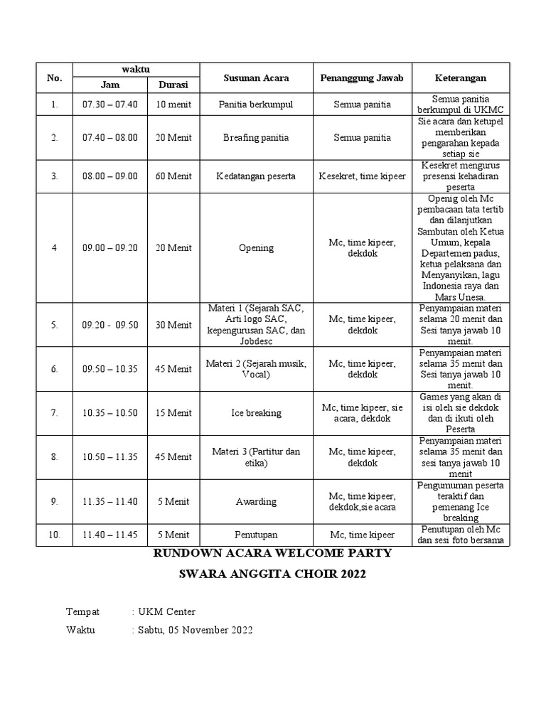 Rundown Acara Welcome Party 2022 (Plan A) | PDF