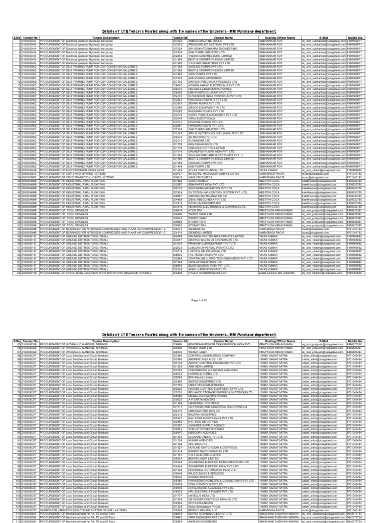 22474MM LTE Tenders Floated As On 010718 | PDF | Rectifier | Electrical ...