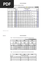 Australian Steel Detailing Chart | PDF | Steel | Metals
