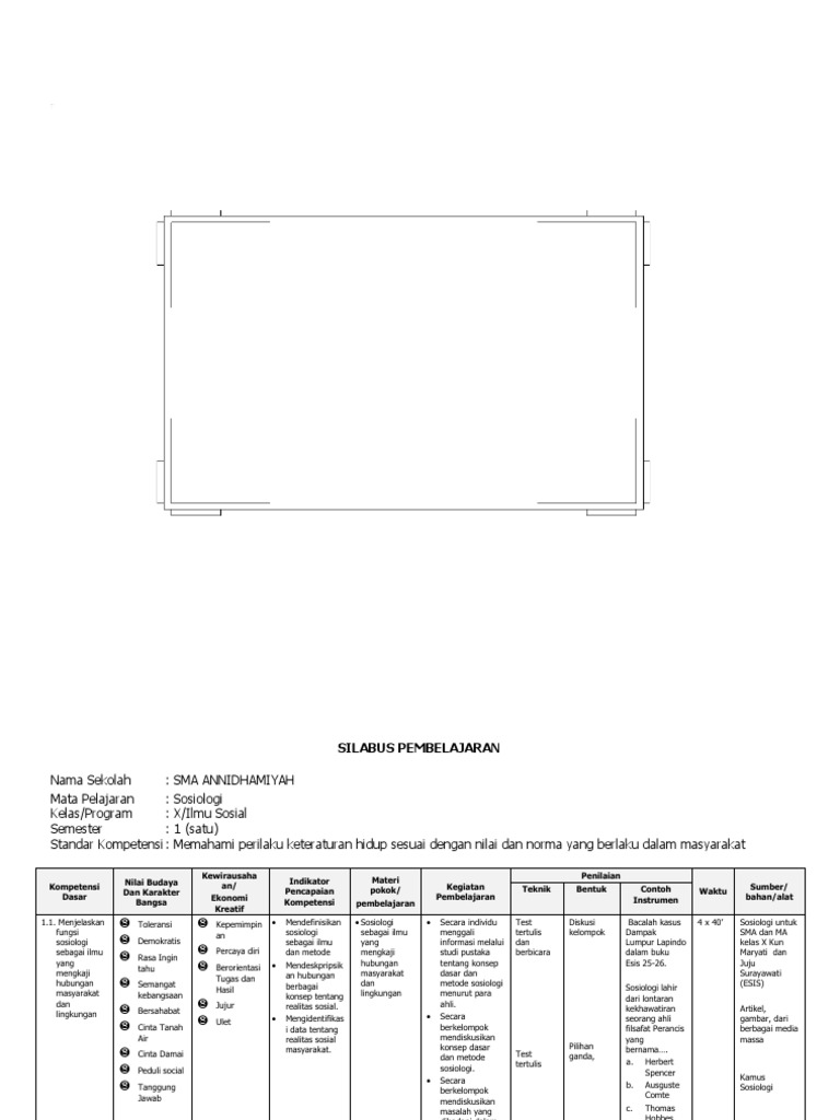 Silabus Sosiologi SMA Kelas X KTSP | PDF