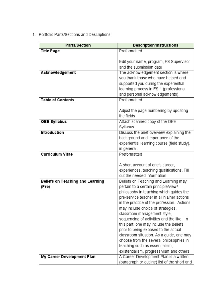 Parts of fs1 | PDF | Learning | Teachers
