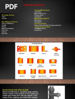 Defect Gallery | PDF