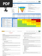 Issue Based Risk Assessment Grinder Cutting | PDF | Risk | Risk Assessment