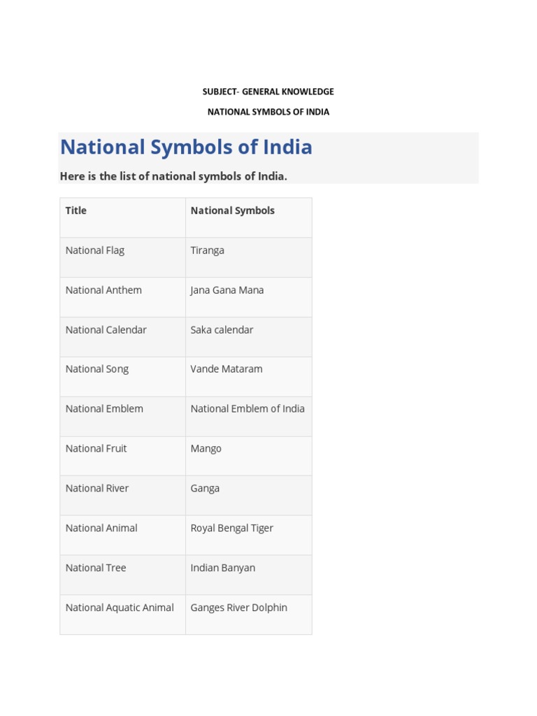 National Symbols of India | PDF