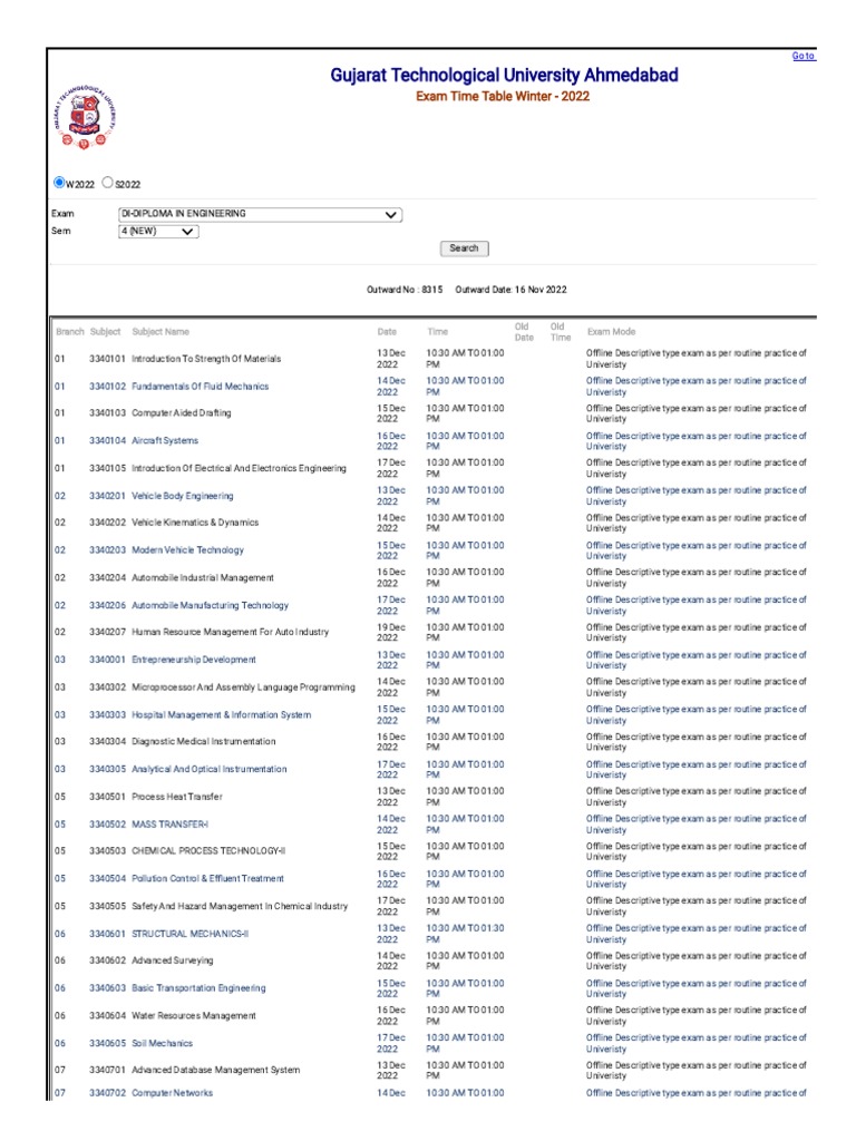 Dipl Sem 4 Time Table | PDF
