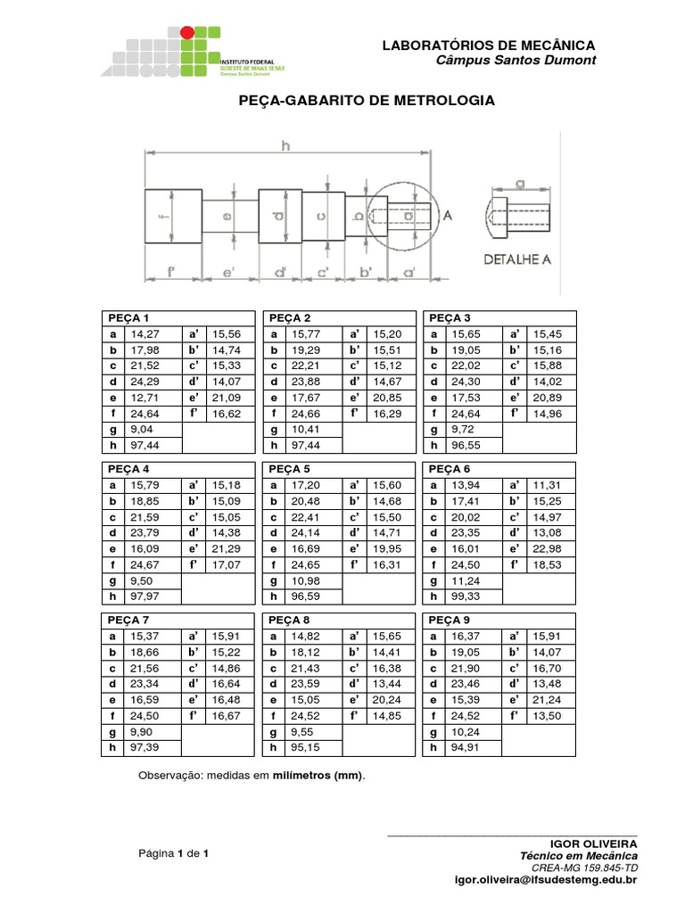 GABARITO METROLOGIA - | PDF