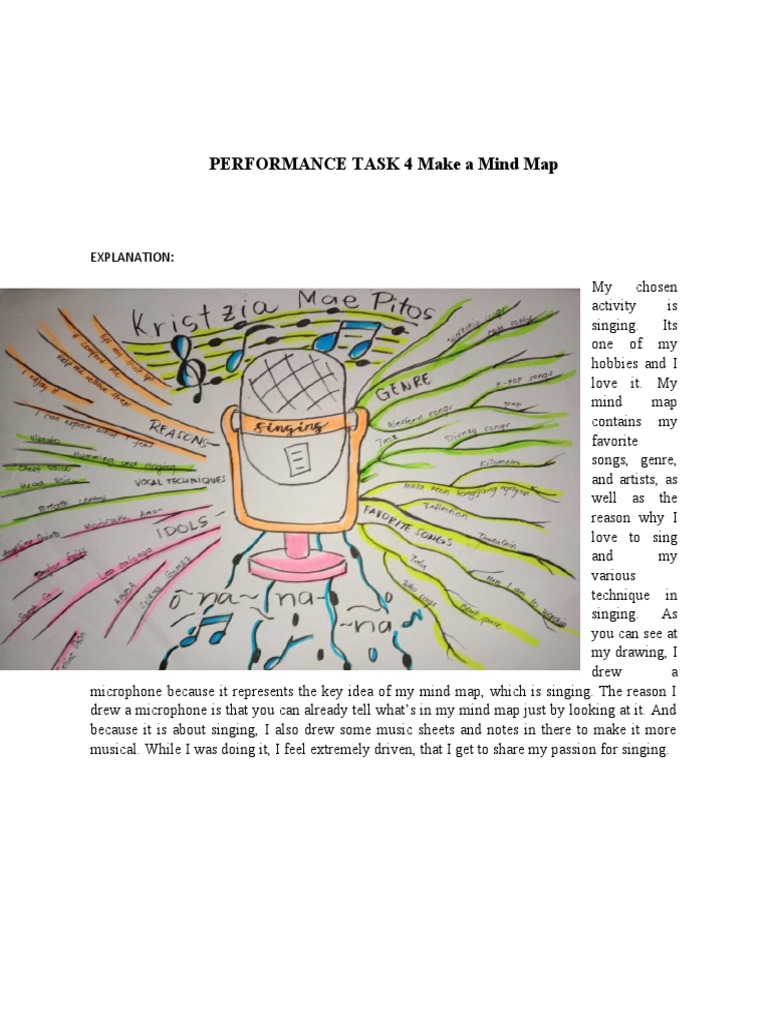 Make A Mind Map | PDF