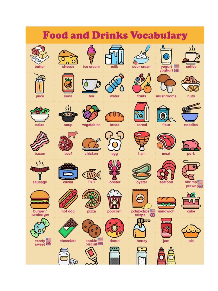 Vocabulary Food and Drink | PDF