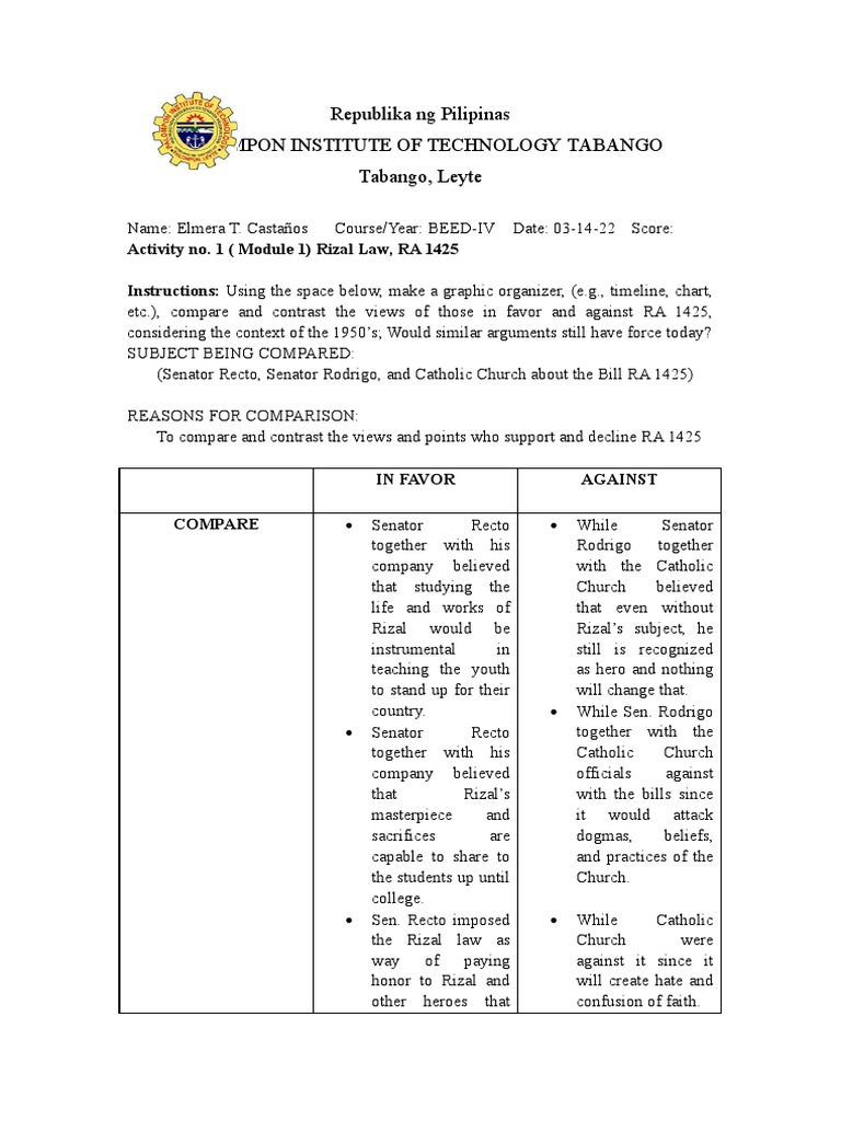 Module 1 (Activity No.1, 2) | PDF