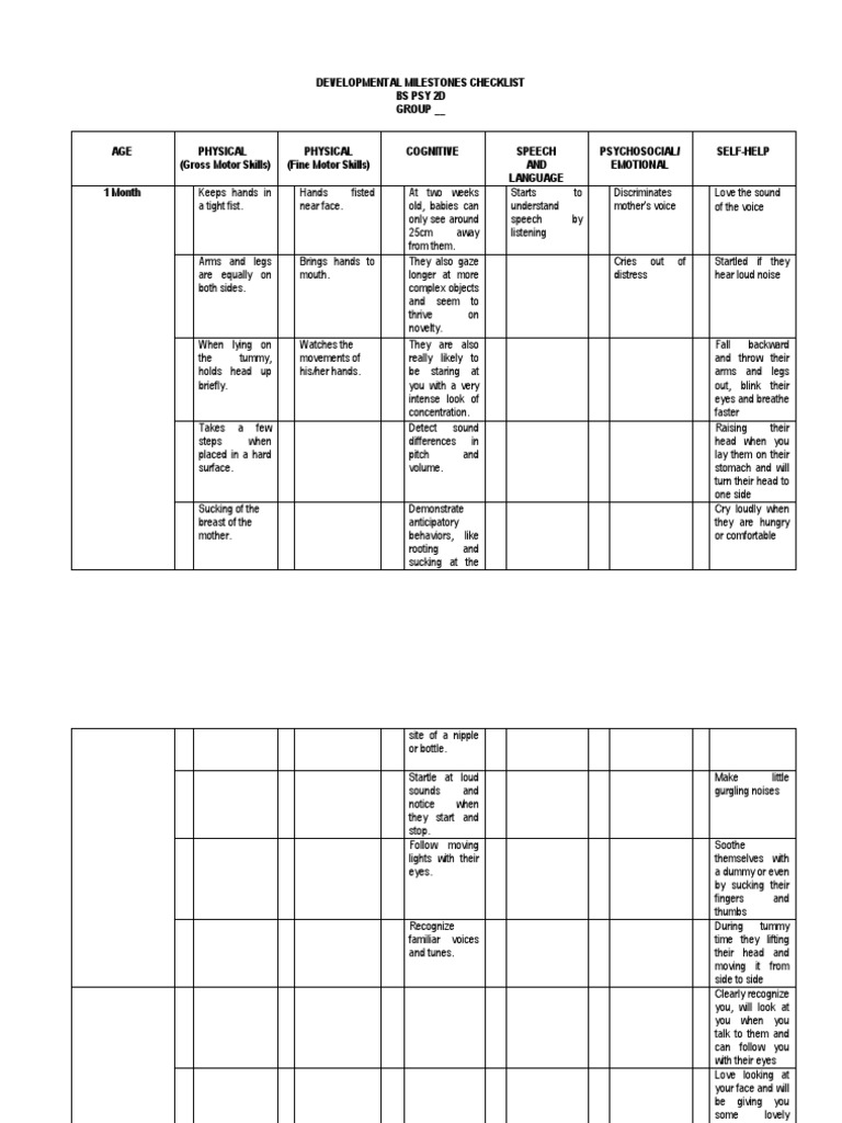 Developmental Milestones Checklist BS Psy 2D | PDF | Infants | Hand