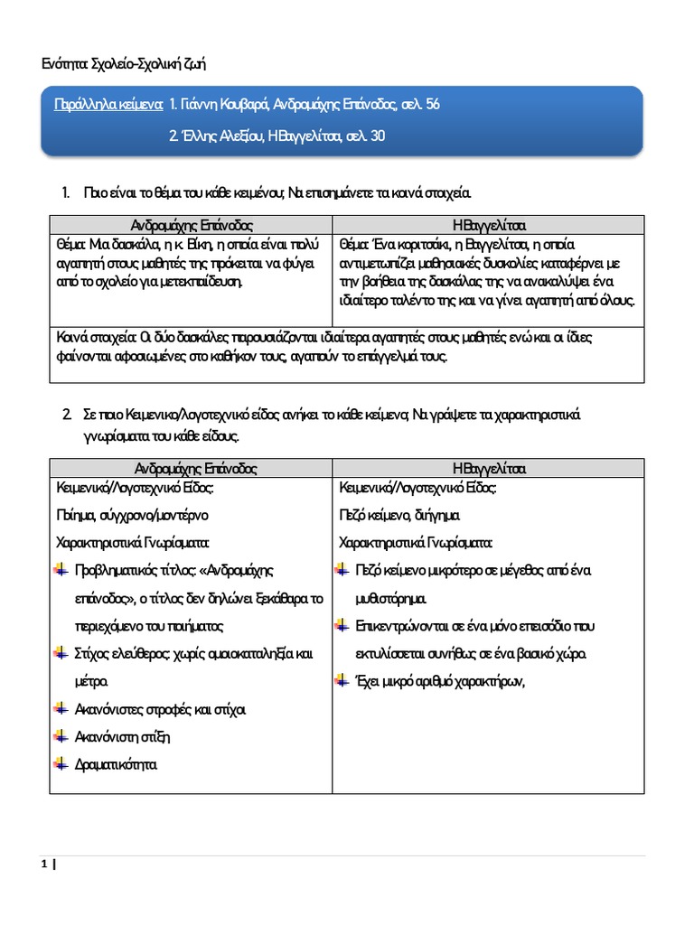 Ανδρομάχης Επάνοδος Λύσεις | PDF