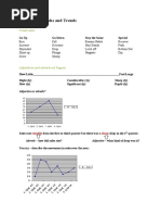 Brooks Encyclopedia of Chart Patterns Index | PDF