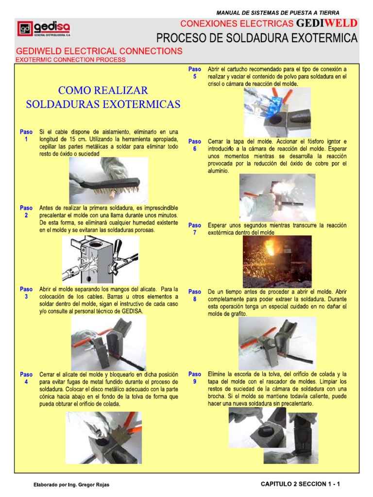 Proceso de Soldadura Exotermica | PDF
