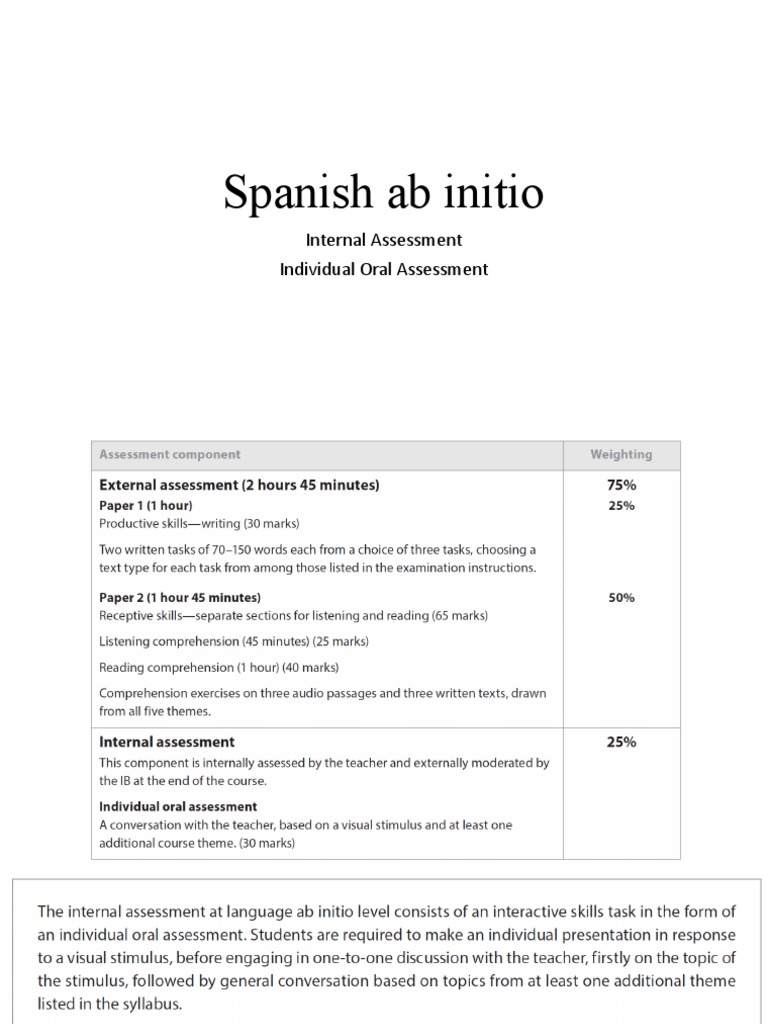 Spanish Ab Initio Oral Exam Overview | PDF