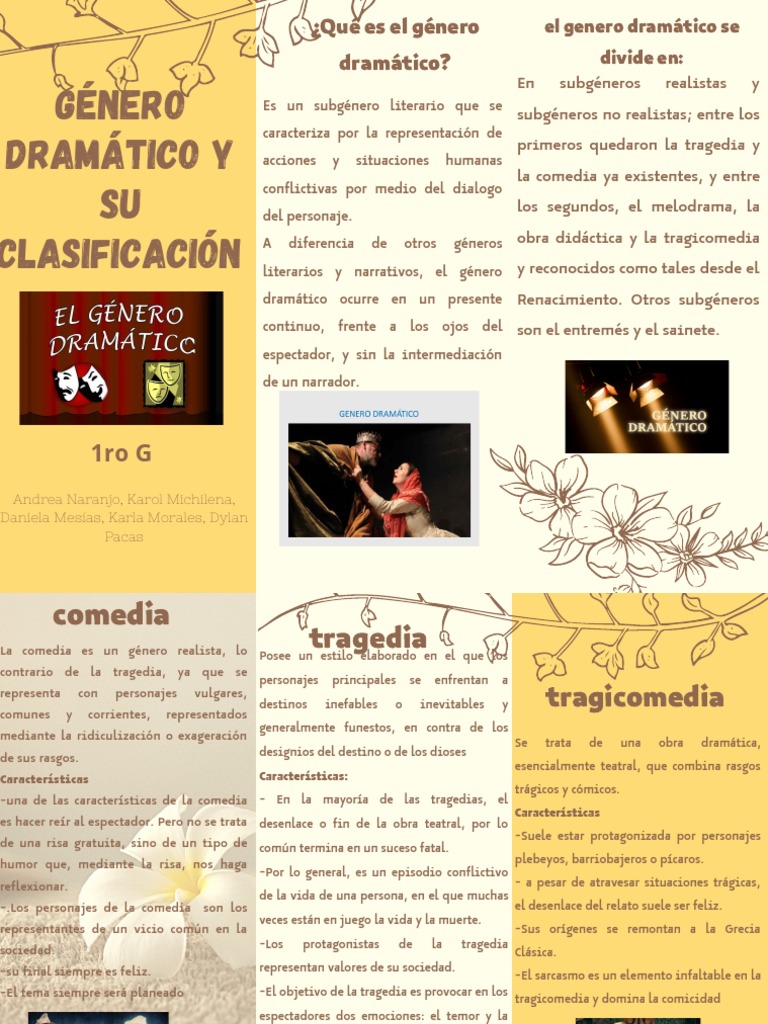 Triptico Del Genero Dramatico | PDF | Comedia | Tragedia
