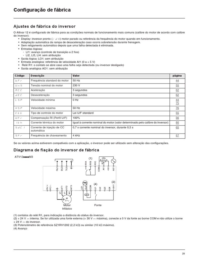 ATV12-Ajustes Iniciais de Fabrica e Diagrama Basico de ligacao-BR ...
