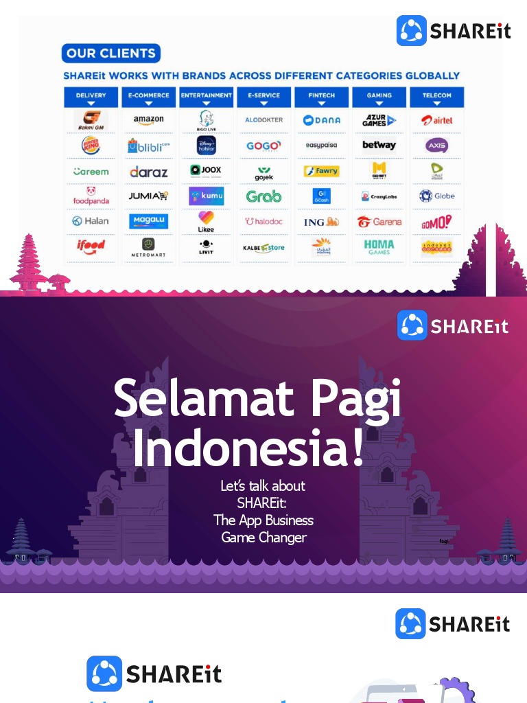 SHAREit Indonesia (Deck 2022) Peformance | PDF